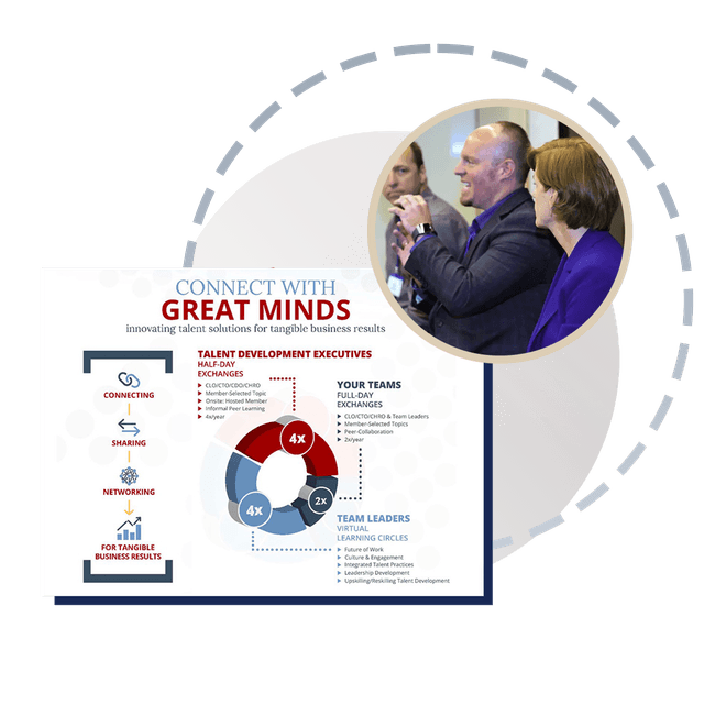 How the Technology Quotient (TQ) is building a path forward: Balancing ...